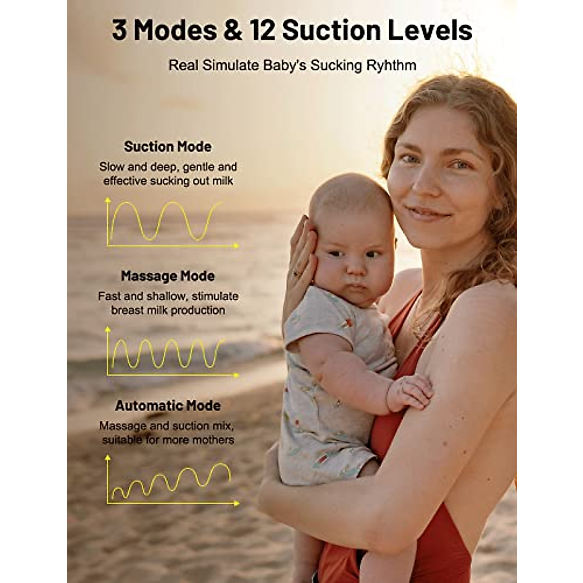 Mumgaroo Multifunctional Wearable Electric Breast Pump Hands Free, LED Display, 3 Modes & 12 Levels , Ultra-Quiet, Rechargeable, Portable , 2 Pack