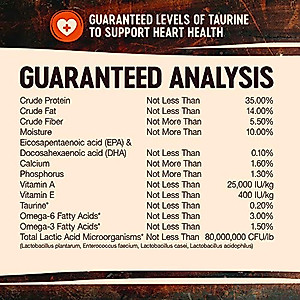 Wellness Natural Pet Food CORE Natural Grain Free Dry Puppy Food, Large Breed Puppy, 24-Pound Bag