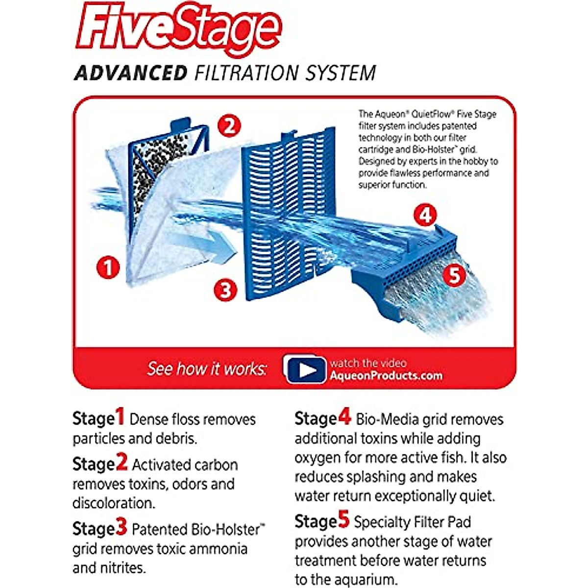 Aqueon 12 Pack of Replacement Filter Cartridges, Large, for QuietFlow Aquarium Filters