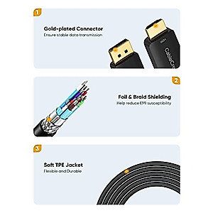 CableCreation Active DisplayPort to HDMI Cable 4K@60Hz HDR, 8FT Unidirectional DisplayPort 1.4 to HDMI Monitor Cable, DP to HDMI Cable Support 4K@60Hz, 2K@144Hz, 1080P@144Hz, Eyefinity Multi-Display