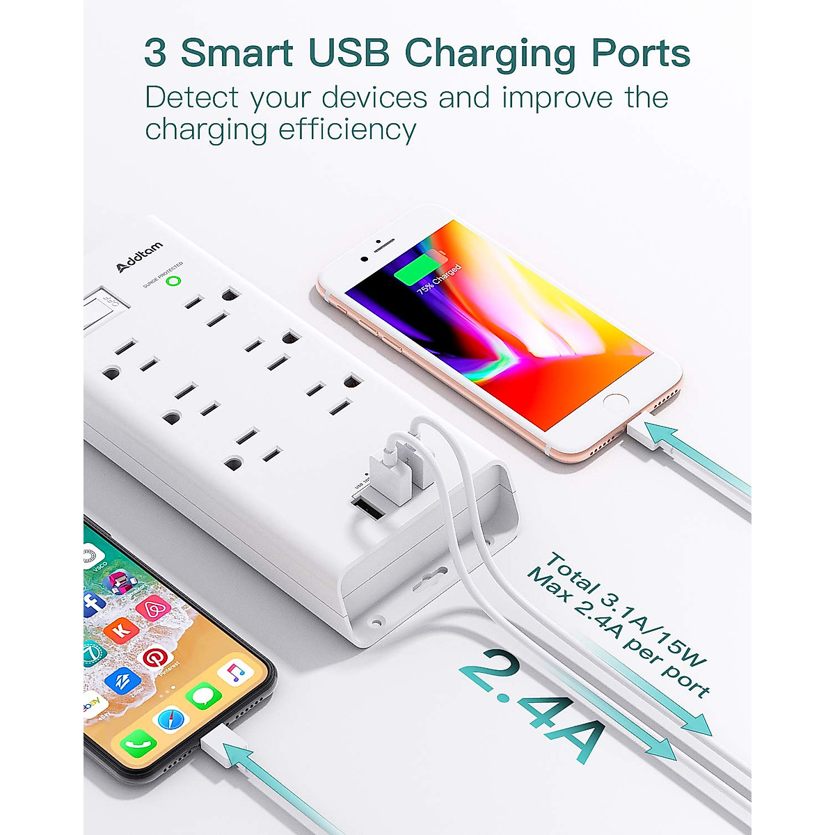 Power Strip Surge Protector - Addtam 10Ft Long Extension Cord with 6 Outlets and 3 USB Ports, Flat Plug Overload Surge Protection Outlet Strip, Wall Mount for Home, Office and More