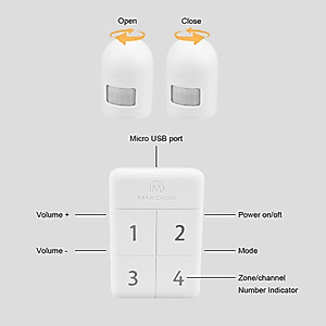 eMACROS Wireless Driveway Alarm, Motion Sensor Alarm 500 FT Range Extra Loud Chimes Weatherproof Home Security Alarm System Protect Indoor/Outdoor Property-1 Receiver and 2 Sensors