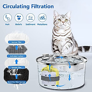 Cat Water Fountain, AIWMQYYF 108oz/3.2L Automatic Stainless Steel Cat Fountain, Dog Water Dispenser Bowl with Ultra-Quiet Pump, 3 Replacement Filters, Adjustable Water Flow for Cats, Dogs, Pets