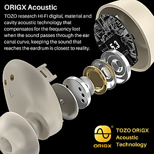 TOZO A1 Mini Wireless Earbuds Bluetooth 5.3 in Ear Light-Weight Headphones Built-in Microphone, IPX5 Waterproof, Immersive Premium Sound Long Distance Connection Headset with Charging Case, Khaki