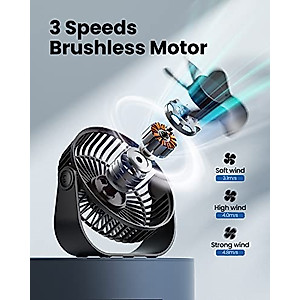Gaiatop USB Desk Fan, 3 Speeds Portable Small Fan with Strong Airflow, 5.5 Inch Quiet Table Fan, 90° Rotate Personal Cooling Fan For Bedroom Home Office Desktop Travel (Black)