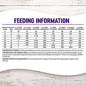 Wellness Complete Health Dry Puppy Food, Chicken, Salmon & Oatmeal, 30-Pound Bag