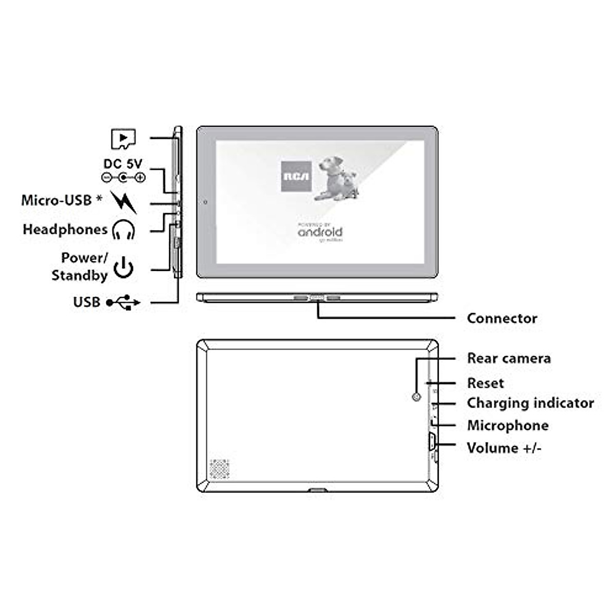 RCA 11.5″ Galileo Pro (2-in-1) Laptop Tablet with Detachable Keyboard (RCT6513W87DK5E) – 32GB, Android 8.1 Go Edition