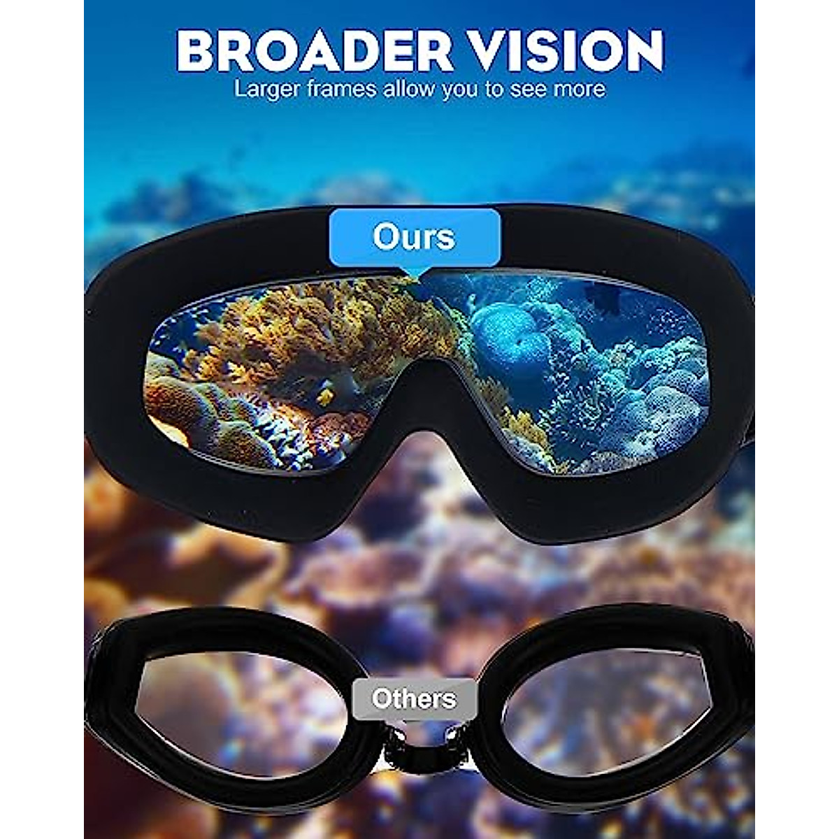 Voph Swim Goggles 2 Pack, Wide View Anti Fog & UV Swimming Goggles, No Leaking Goggles Swimming Adult Youth Teen