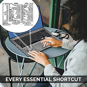 SYNERLOGIC Windows + Word/Excel (for Windows) Quick Reference Guide Keyboard Shortcut Stickers, No-Residue Vinyl (Clear/Large/Combo)