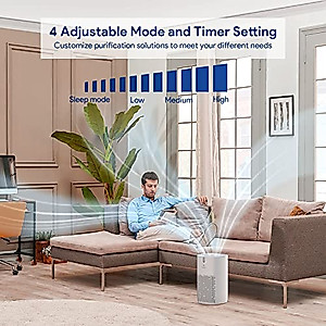 Air Purifier for Home Large Room, Bagotte 4-in-1 H13 HEPA Filter Air Purifier up to 1725 ft² in 60 Min, 24dB Quiet 4 Speeds 6 watts Sleep Mode Energy Saving, Remove 99.97% Dust Smoke Odor Ozone Free