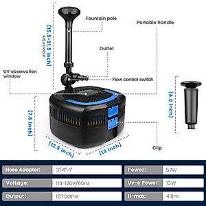 ANBULL 1370GPH Pond Filter Pump, 110V/57W Fountain Submersible Water Pump, High Efficiency Filter Water Pump for Clearing Pond Garden Waterfall Fish Tank