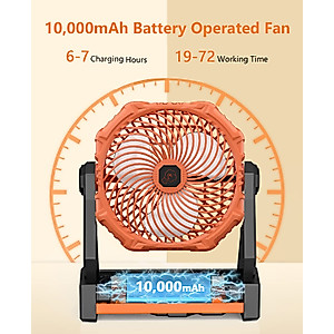 Portable Camping Fan Rechargeable, 10000mAh Battery Operated Fan with LED Lights & Hook, 8'' Battery Powered Desk Fan for Home Bedroom, 3 Speed Tent Fan for Camping, Barbecue, Fishing, Outdoor, Travel