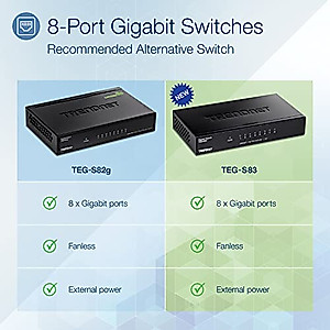 TRENDnet 8-Port Gigabit Desktop Switch, TEG-S83, 8 x Gigabit RJ-45 Ports, Ethernet Splitter, 16Gbps Switching Capacity, Fanless Design, Metal Enclosure, Lifetime Protection, Black