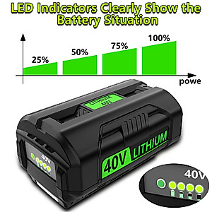 MVMOD 40V 6500mAh Replacement Battery for Ryobi, 40 Volt Battery for Ryobi 40V Power Tools OP4040 OP4026 OP4015 OP4030 OP4050 OP4060A RY40200 RY40403 RY40204 Lithium ion Battery for Ryobi