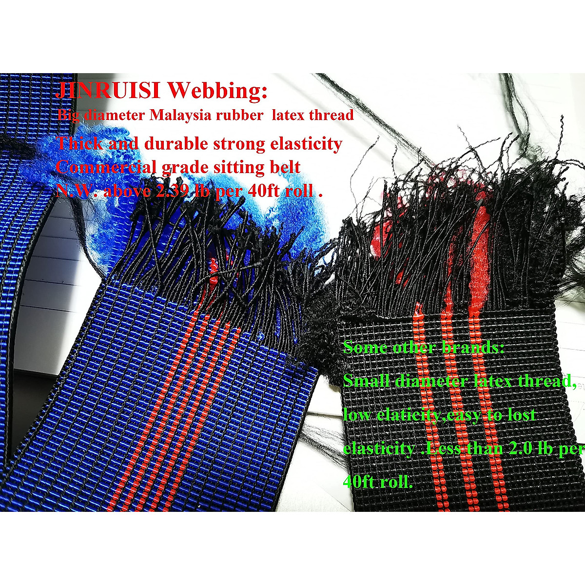 70 Ft Heavy Duty Sofa Elastic Webbing,Contiunous Long Durable Strong Elasticity Dark Blue and Red,2.76" Wide,Upholstery Webbing,Couch Sitting Belt Replacement,Upholstery Materials Elasbelt (70)