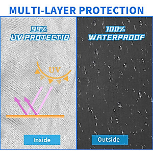 Jorohiker 10x10 Canopy Replacement Top Cover,Pop Up Canopy Tent Top Replacement Cover with Air Vent Ropes, Waterproof Sunshade Silver Coated Oxford Cloth for Outdoor Garden Camping(Top Only,301*301cm）