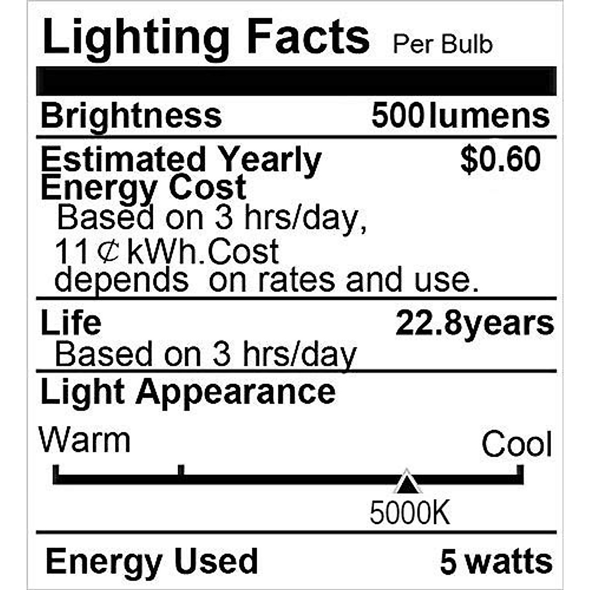 RIMOL Refrigerator Light Bulb, 40W Equivalent 120V A15 LED Fridge Bulbs 5 Watt Daylight White 5000K E26 Medium Base, Energy Saving Freezer Ceiling Home Lighting, Not-Dim, Waterproof, 2 Pack