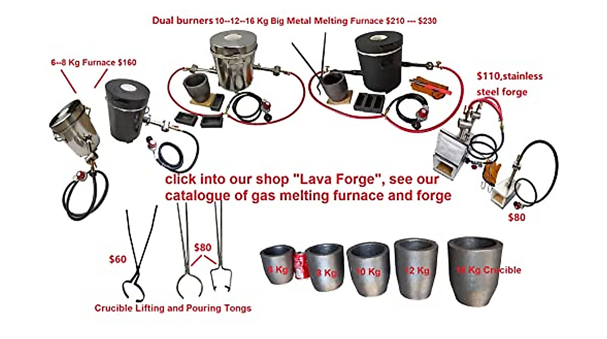 LSMIITTH Propane Gas Forge Furnace Burner, High Pressure Cast-Iron ...