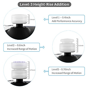 LeyuSmart Thumb Grip Caps for Playstation5 PS5 PS4 Xbox Switch Pro Controller,Cat Paw Thumbstick Caps for Joystick (Black)