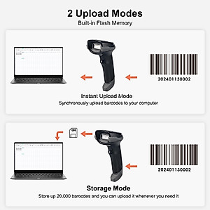 Wireless Barcode Scanner 1D 2D Handheld Bluetooth 2.4G Wireless USB Wired 3-in-1 CMOS Bar Code Reader PDF417 QR Code Scanner Work with Windows Android iOS SM2860BGD