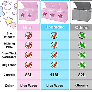 Xmasorme Extra Large Toy Box Chest, Toy Storage Organizer Bins with Transparent Windows, Foldable Storage Box for Kids,Boys,Girls,Toddler,Nursery Room,Playroom(Light Pink Star)