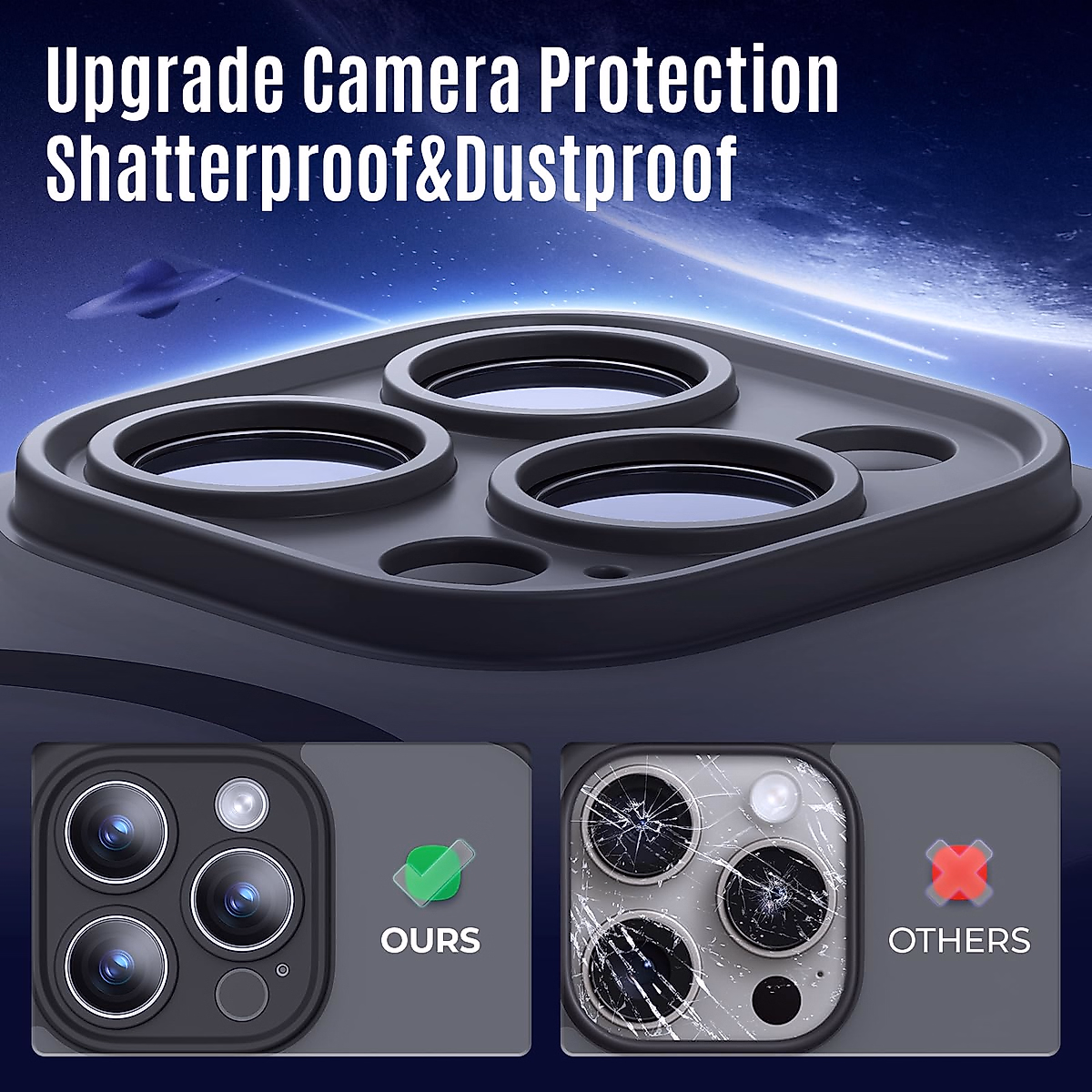 Symcele Designed for iPhone 16 Pro Max Case, Compatible with MagSafe, with Privacy Screen Protectors X2, [Camera Protection] [15FT Military Drop Protection] Shockproof Phone Case, 2024, Black