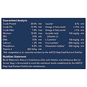 Blue Buffalo Wilderness High Protein, Natural Senior Dry Dog Food, Chicken 24-lb