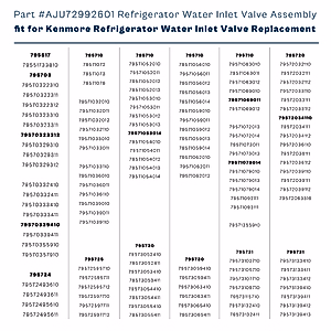 AJU72992601 Refrigerator Water Inlet Valve fit for LG fridge LFX LMX series,Replacement fit for Ken.more 795 series 79573055410 AP4671476 PS3533117 prime&swift