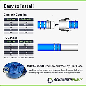 Schraiberpump 1-Inch by 100-Feet- General Purpose Reinforced PVC Lay-Flat Discharge and Backwash Hose - Heavy Duty (4 Bar) 2 CLAMPS INCLUDED