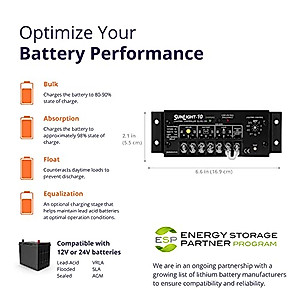 Morningstar Sunlight 20A PWM Solar Lighting Controller (SL-20L-24V)