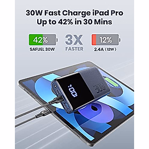 SAFUEL Portable Charger, 20000mAh 30W PD QC Fast Charging Power Bank, Double USB C in & Out Battery Pack for iPhone 14 13 12 11 X 8 Pro Max Mini MacBook iPad Samsung S22 S21 Google LG Tablet, etc.