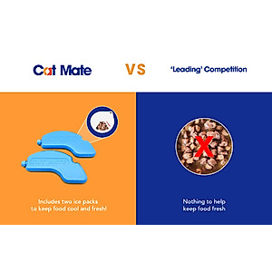 Cat Mate C500 - 5 Meal Digital Automatic Feeder with Ice Packs for Cats and Small Dogs