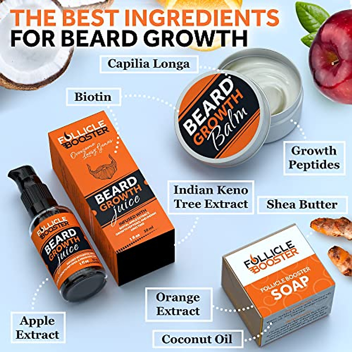 FOLLICLE BOOSTER Complete Beard Growth Kit - 6 in 1 - Coverup Your Patchy Beard in 12 Weeks - Roller, Serum Oil (1oz), Balm (1oz), Wash Soap, Cleanser and Comb