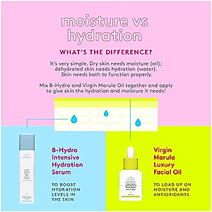 Drunk Elephant B-Hydra Intensive Hydration Serum for All Skin Types (50 mL / 1.69 Fl Oz)