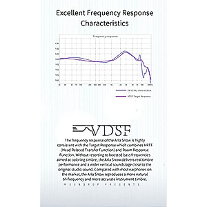 Moondrop Aria Snow Edition Wired Earbud High Performance Diamond-Like Diaphragm ARIA SE Dynamic Driver 0.78 Pin in-Ear Earphone