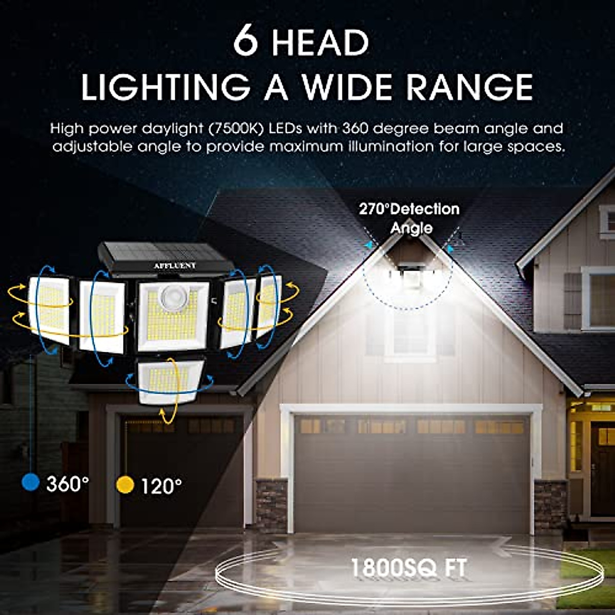 AFFLUENT Solar Outdoor Lights, 3200LM 496LED 3 Modes Security Flood Light,6 Heads Motion Detector Sensor Lights,IP65 Waterproof,360° Illumination Wall Light for Garage Porch Garden Access (1 Pack)