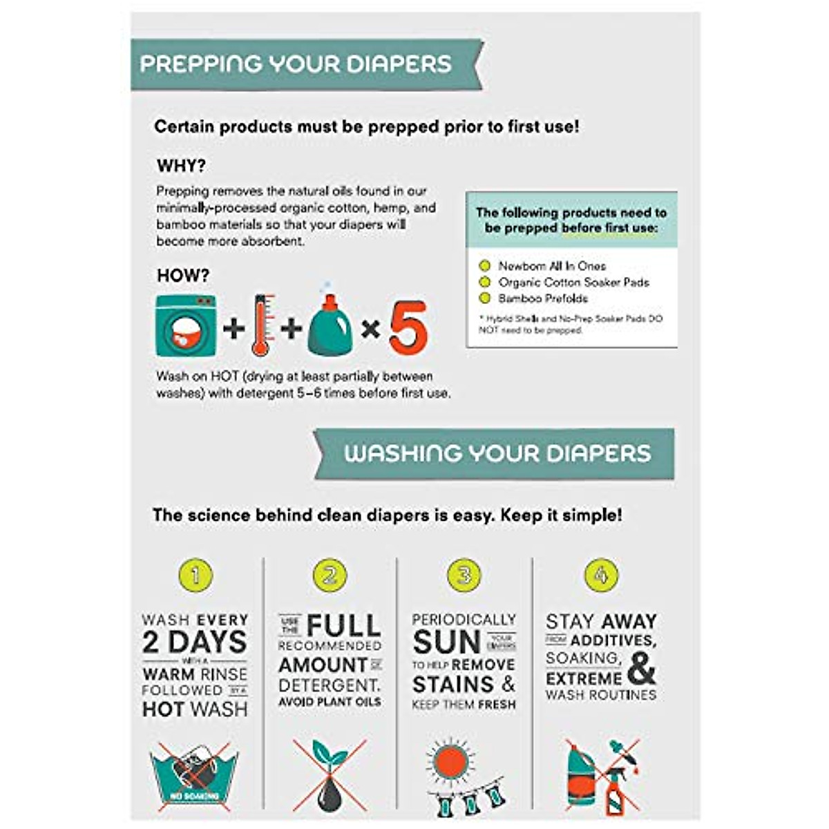 GroVia O.N.E. Reusable Baby Cloth Diaper (Bear in Mind)