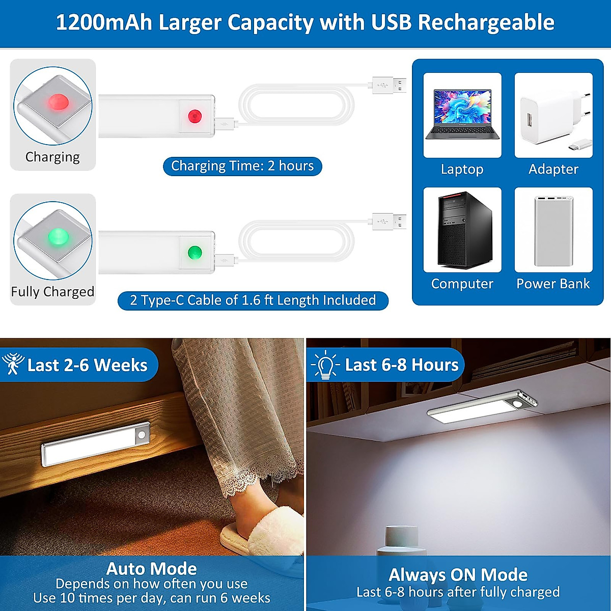 YLXS 30-LED Motion Sensor Under Cabinet Lights, Magnetic Rechargeable Under Counter Closet Light, Wireless Night Light Bar Stick-On, 2-Pack, Cool White