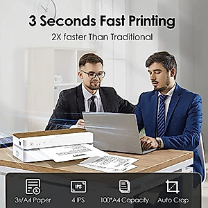 iDPRT Thermal Printer, Wireless Printer Inkless HD Printing in 3S, 100 Paper Loading, Auto Cutting, Compact Design, Support 8.26" X 11.69" A4 Thermal Paper, Small Printer for Home Use, Office