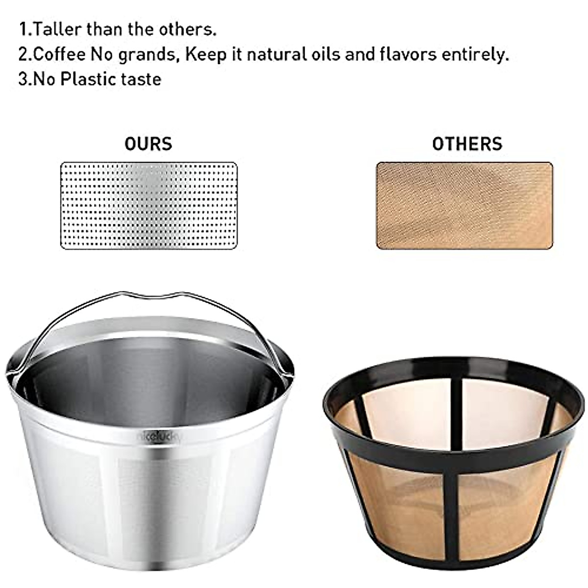 Nicelucky Bunn coffee filter reusable 8 10 12 cup basket replacement filter-stainless steel Permanent coffee filter Suitable for BUNN coffee brewer