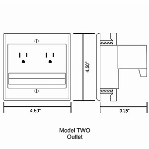 PowerBridge TWO-CK Dual Outlet for TV and Sound-Bar Recessed In-Wall Cable Management System Kit (TWOSB-CK)