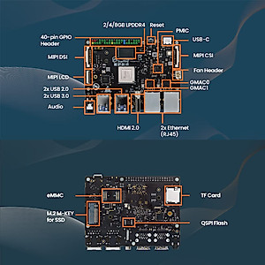 youyeetoo StarFive VisionFive2 RISC-V Single Board Computer, 4G Early Bird, StarFive JH7110 with RISC-V U74, Dual LAN Port with 2 x 1Gbit (Version B)