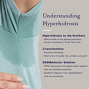 DERMAdoctor Total NonScents Ultra-Gentle Antiperspirant Sensitive Skin. Unscented, Clinical Strength Antiperspirant for Men & Women; Hypoallergenic Roll On Deodorant - 3 oz