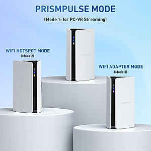 PRISMXR PC-VR Streaming Air Link Compatible with Meta Quest 3S/3/2 AX3000 WiFi6 Router, Quest Pro and Pico 4/Ultra, Replace Oculus Link Cable, Wireless Stable and Fast (Puppis S1)