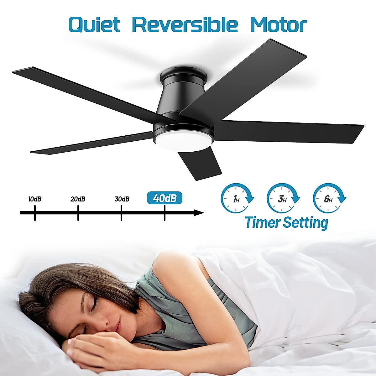 wurzee 52" Flush Mount Ceiling Fan, Black low profile Ceiling Fan, 6 Speeds DC Reversible Motor, Timing, Dimmable Ceiling Fan for Indoor Patio Porch Garage Shop Factory Warehouse