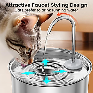 Petlipo Cat Water Fountain Stainless Steel: 108oz/3.2L Cat Fountain for Drinking, Pet Fountain Water Bowl Dog Drinking Dispenser Cat Feeding & Watering Supplies, Super Quiet Kitty Spout for Cats Dogs