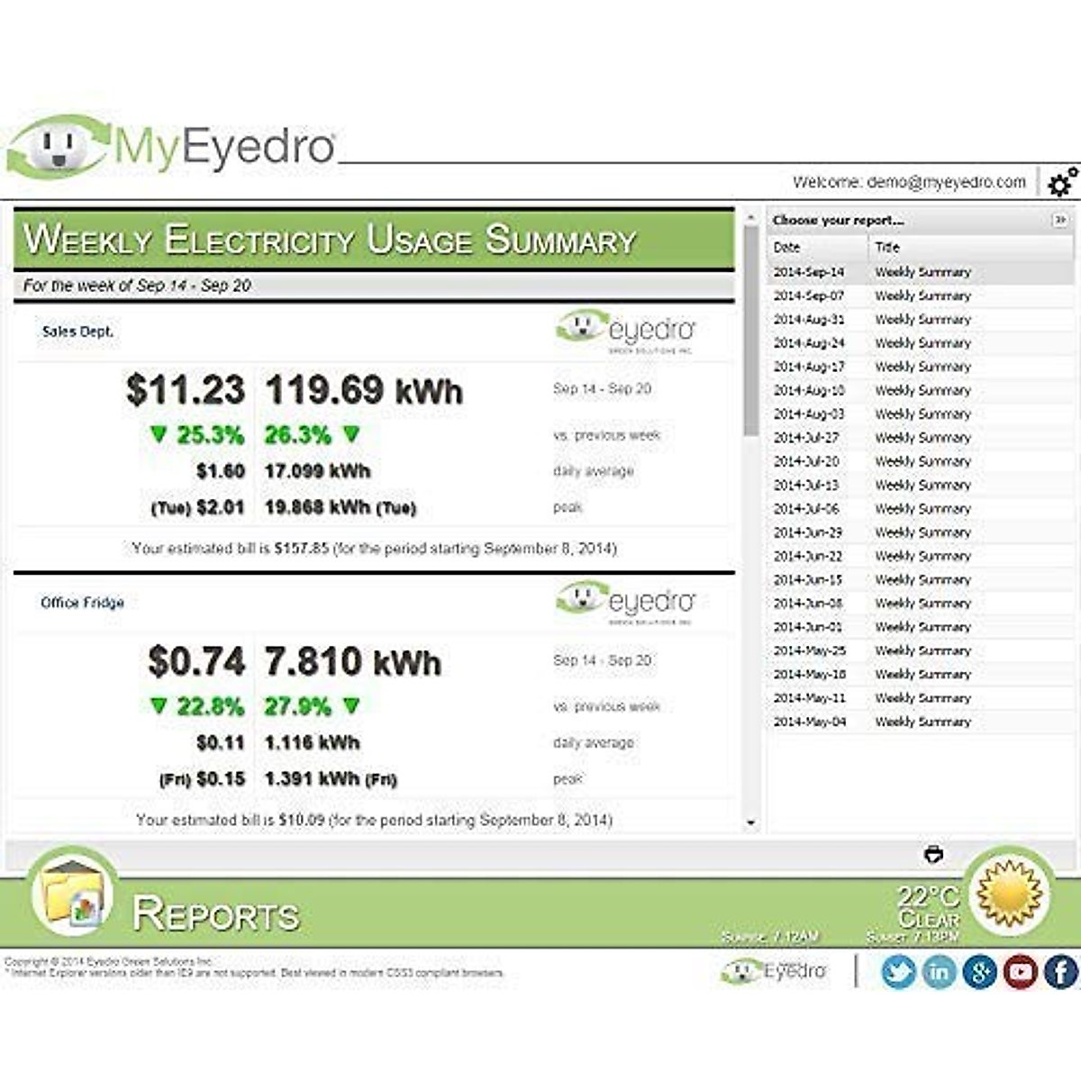Eyedro Home Solar & Energy Monitor - Track, React, Save Money - View Your Energy Usage in a Variety of Ways via My.Eyedro.com (No Fee) - Electricity Costs in Real Time - Net Metering - EYEFI-4 (WIFI)