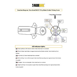 MAXXHAUL 50155 7-Way Blade Trailer Wiring Tester, Black