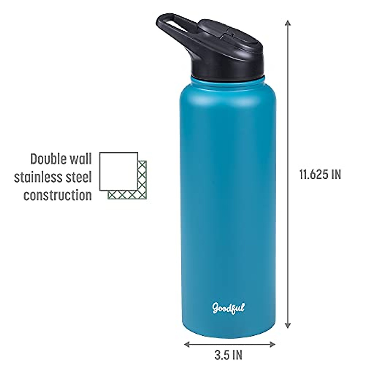 Goodful Double Wall Vacuum Sealed, Insulated Water Bottle with Two Interchangeable Lids, Sipping or Chugging Lids, Leak-Proof, Wide Mouth for Drinking and Cleaning, 40 Oz, Teal
