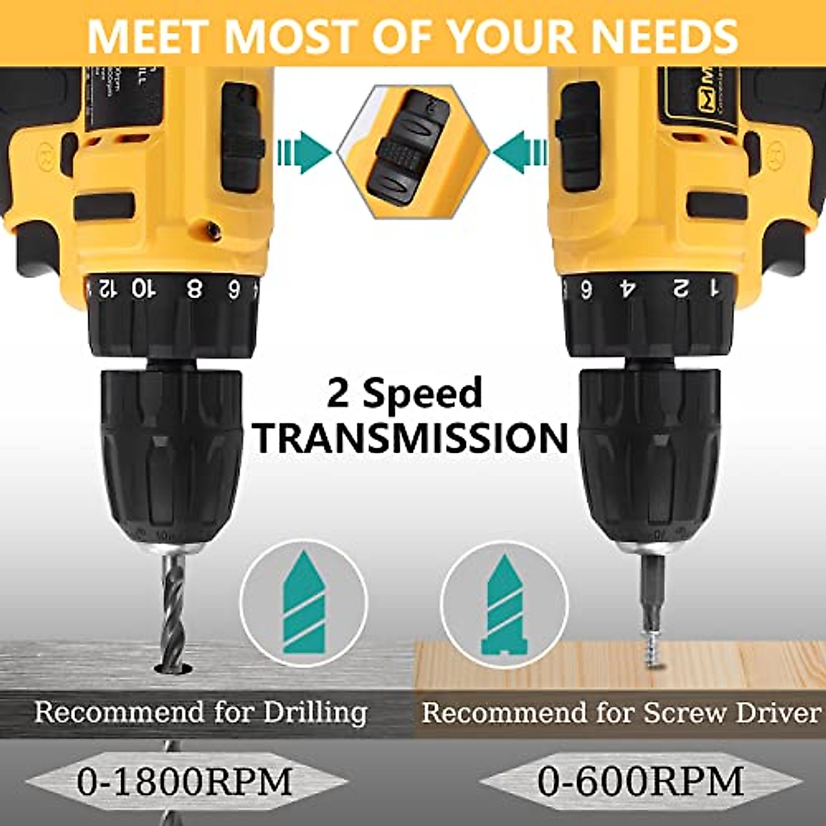 MKODDE 21V Cordless Drill Set, 93-Piece 21V Drill Set, 18+1 Torque Setting and 3/8'' Keyless Chuck, 400 in-lb Torque, 2 Speed,With 1 Lithium-ion Batteries 2.0AH & Fast Charger,for Home Tool Kit